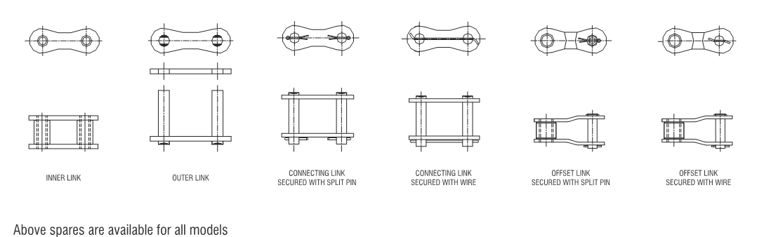 Roller Chains – Industry Standards – Curved Plates – Rombo