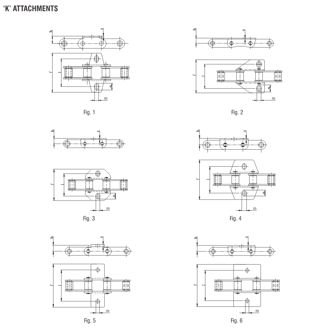 K Attachment Chains – American Standards – Rombochain